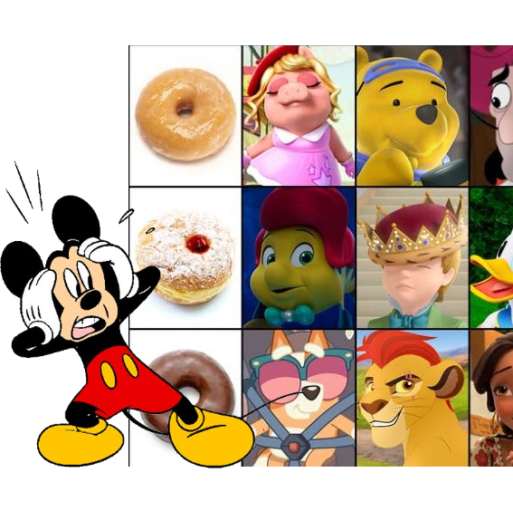 Disney Jr. Gets Roasted After Posting Donut Meme That Resembles a More ...